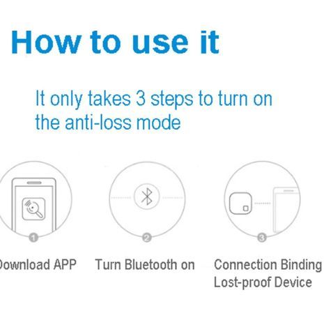 POD-3 Pod GPS Tracker And Activity Monitor User Manual Manual Pod ...