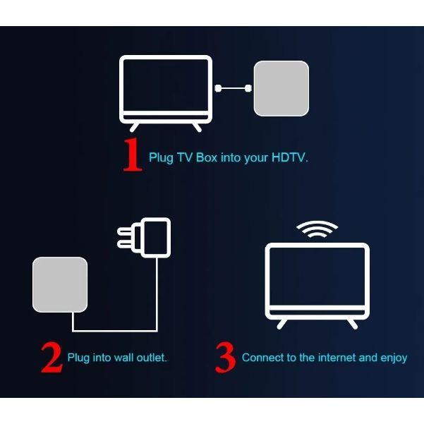 Set-top box, streamer, Android 10 Mini PC TV BOX HONGTOP WIFI 4K Q96 ...